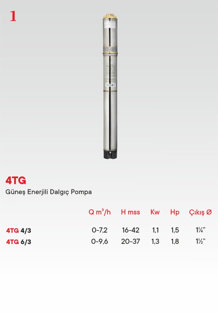 Güneş Enerjili 4TG Serileri - alarpo.com