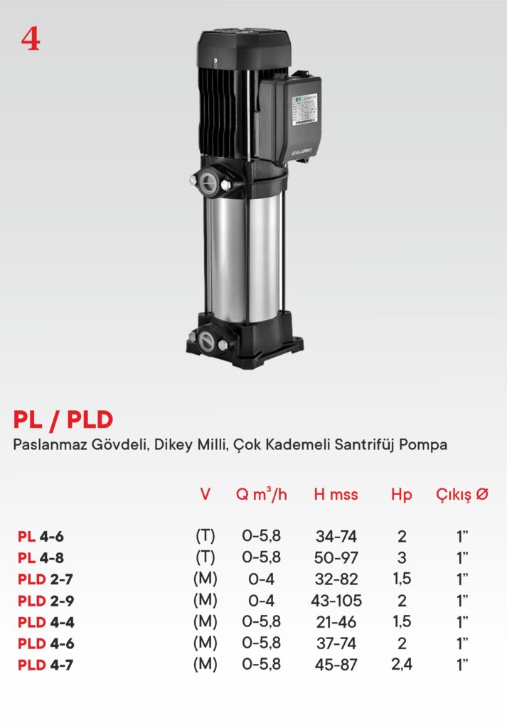 Diamond PL/PLD Serileri - alarpo.com